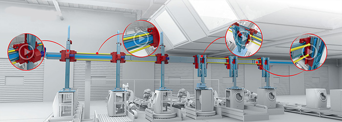 Linear actuators with different guide configurations and drives - ROLLON