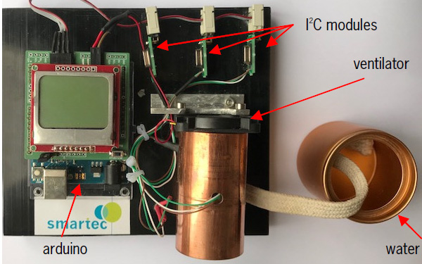 Infrared sensors, Multiplexer, Pressure sensors and Humidity sensors by ...