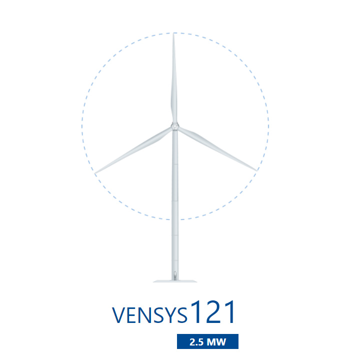Gearless Wind Turbine with permanent magnet from VENSYS