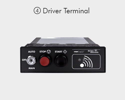 Key Management Systems and Smart Storage by Deister Electronic