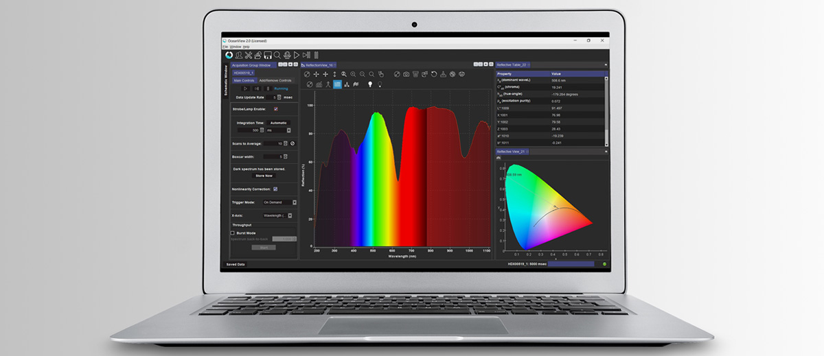 Miniature spectrometer and USB spectrometer by Ocean Insight