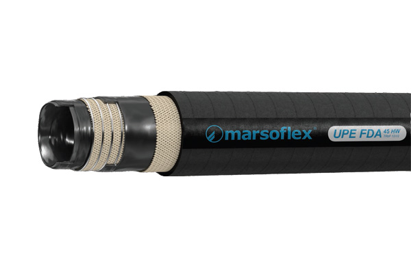 Hose assemblies for the safe transport of liquid, gaseous and solid ...