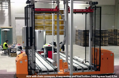 Automated Guided Vehicles - AGVs - and Control Boards by AGVR