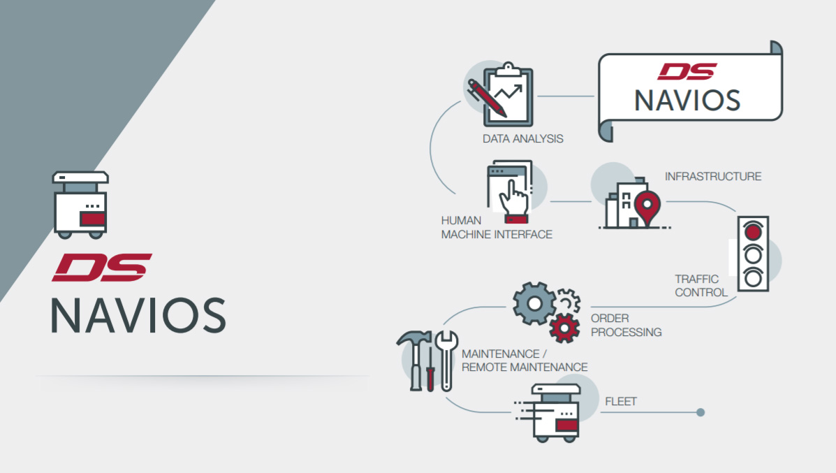 AGV flexible automated guided vehicle for assembly and production ...