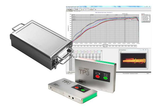 Industrial thermal imaging, pyrometers and infrared thermal profiling ...