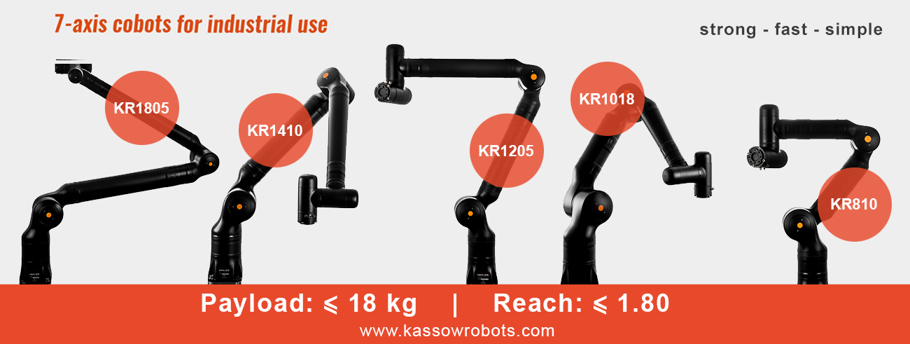 7-axes lightweight collaborative robots by Kassow Robots