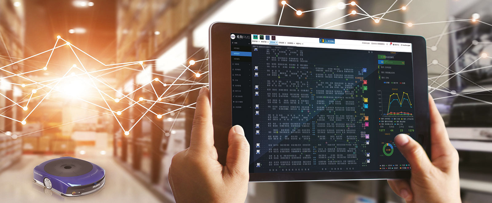 AI equipped AGV's and AMR's for warehousing and intralogistics by Mushiny