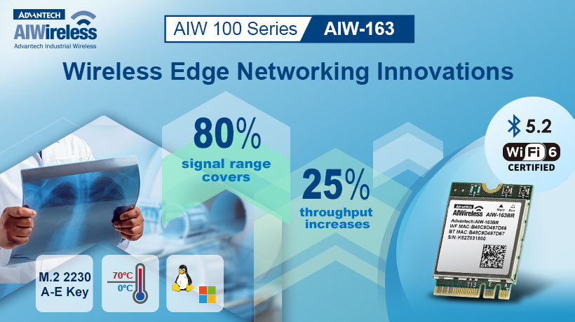 Advantech expands its AIW-100 series with the new AIW-163 advanced Wi ...