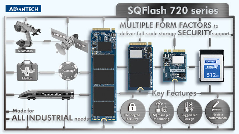 Advantech expands its NVMe SSD product line with the new SQFlash 720 ...