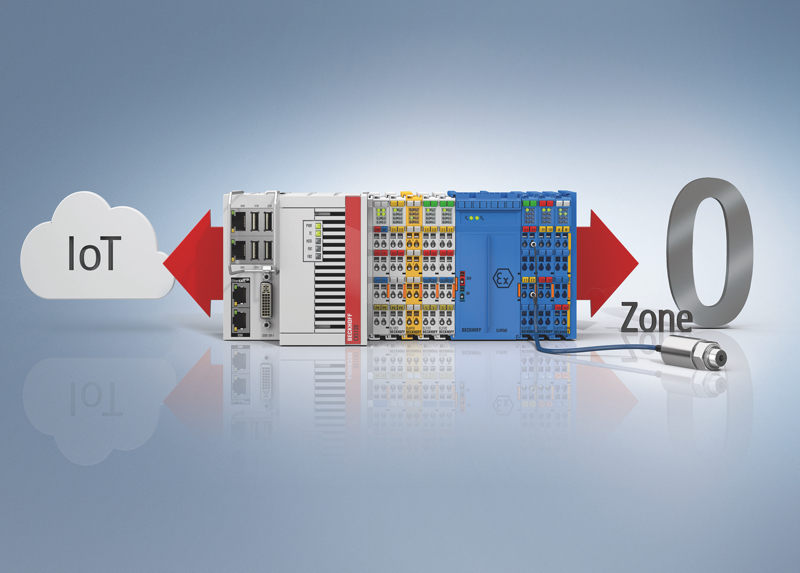 Beckhoff exhibited its open PC-based control technology at Achema 2018 ...