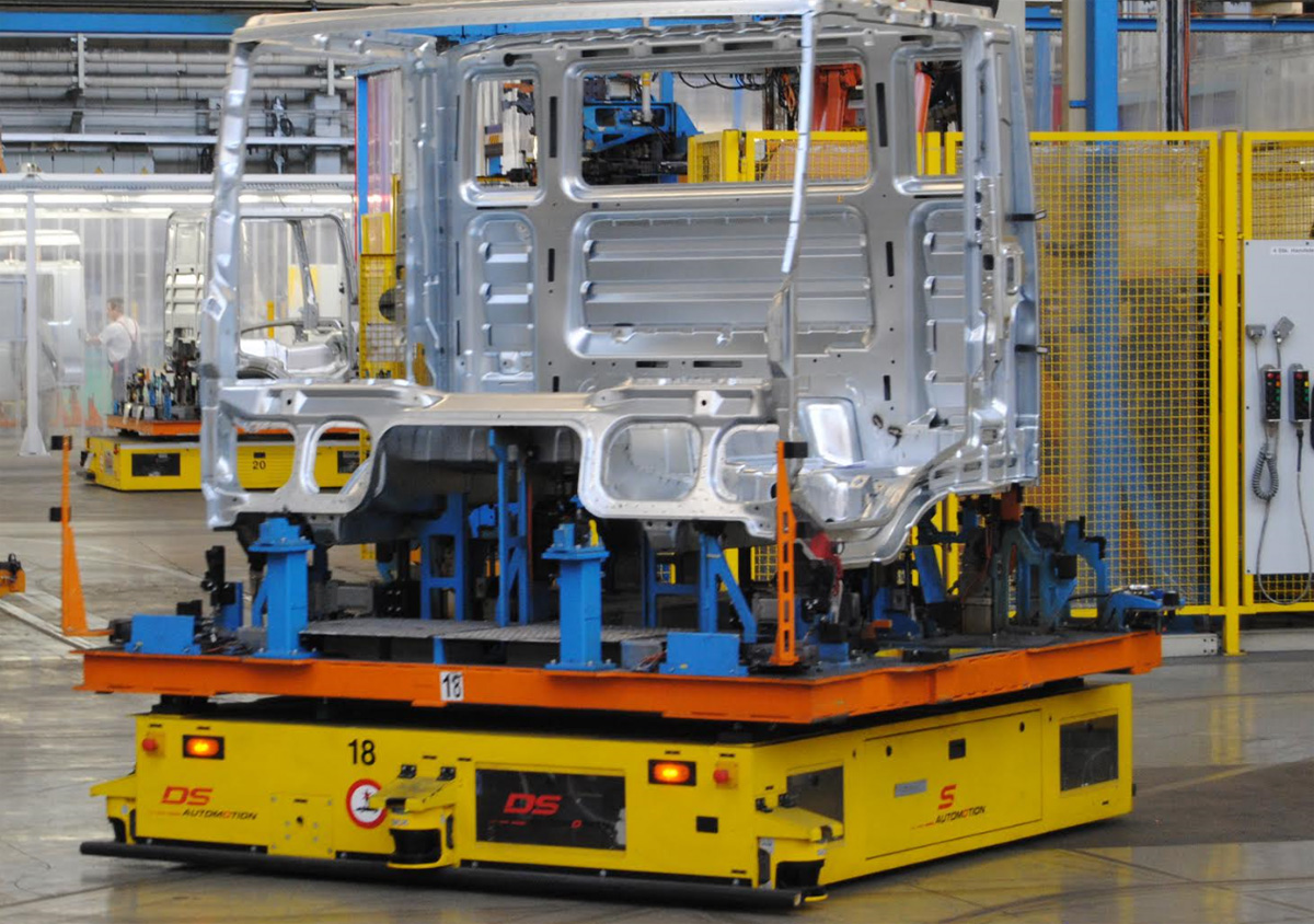 The software makes all the difference in AGV systems from DS AUTOMOTION ...