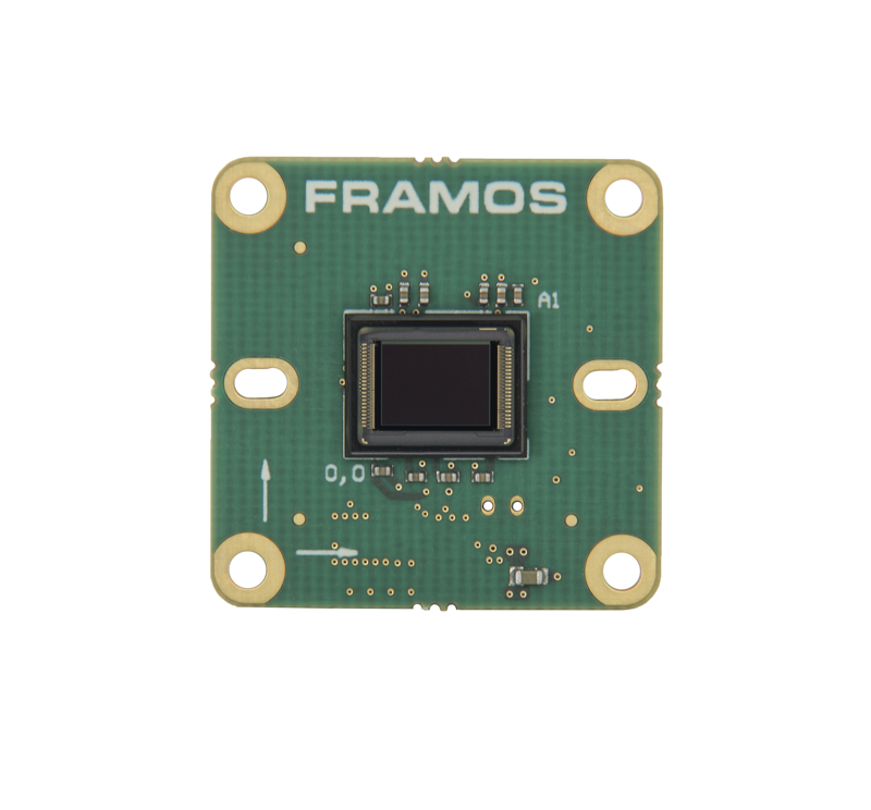 FRAMOS's new EV ecosystem offers tools for accelerated development of vision products - EXPO21XX ...