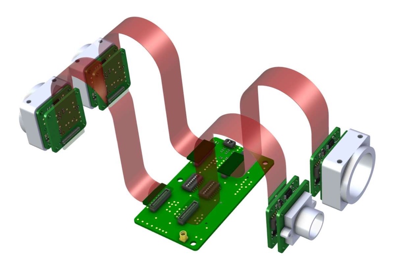FRAMOS extends its embedded vision product ecosystem with new CMOS sensor modules - EXPO21XX.com ...