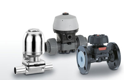 GEMÜ´s efficient motorized actuator for globe and diaphragm valves ...