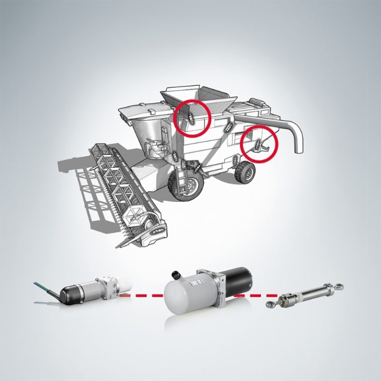 HAWE Hydraulik offers mini hydraulic power units ideal for controlling ...