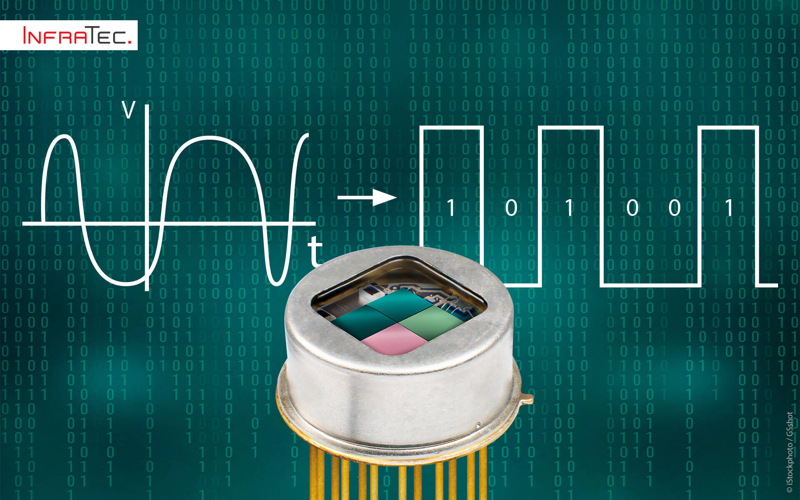 InfraTec presents new digital pyroelectric detector for gas analysis ...