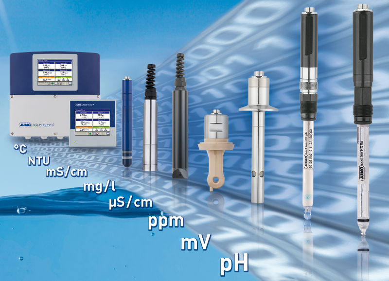 JUMO's new digiLine bus-capable connection system offers intelligent ...