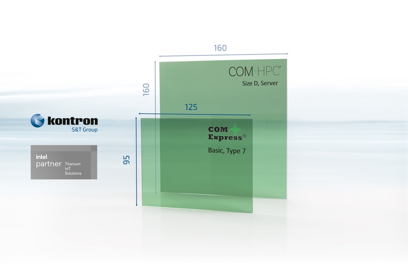 Kontron releases new Computer-on-Modules designed for the Internet of ...