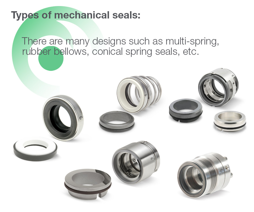 Lidering provides an introduction on the operation, characteristics and benefits of mechanical ...