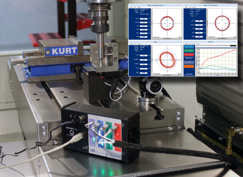 Lion Precision introduces its new SpindleCheck Spindle Qualification ...