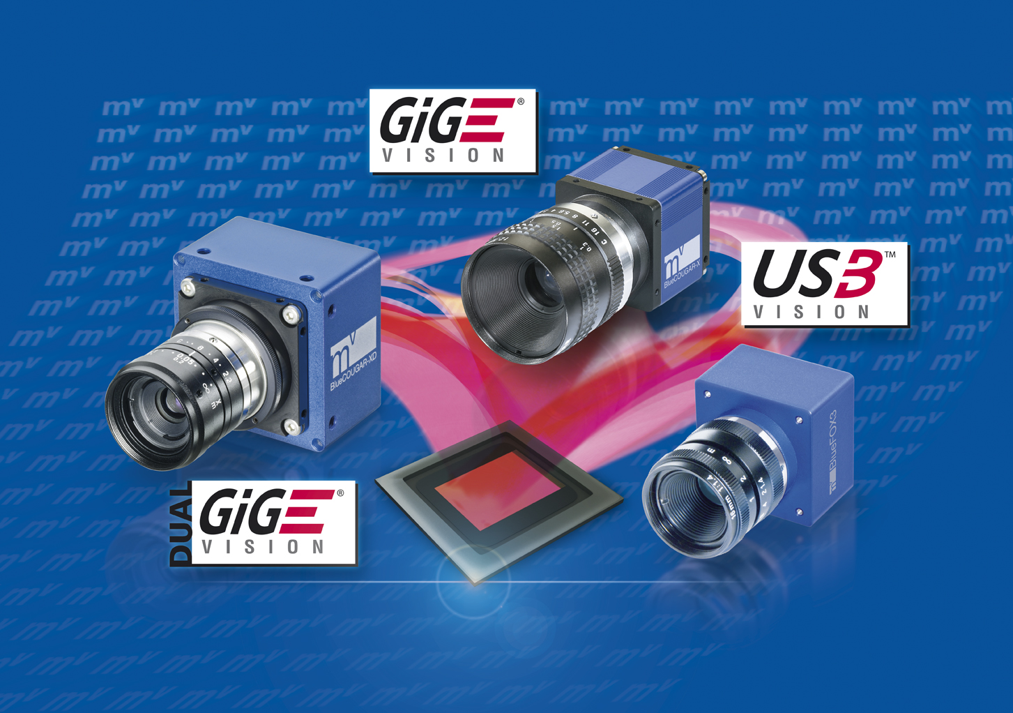 Sony's IMX174/249 CMOS sensors to be included in MATRIX VISION ...