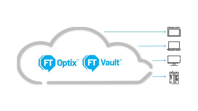 Rockwell Automation expands its visualization portfolio with the new FactoryTalk Optix ...