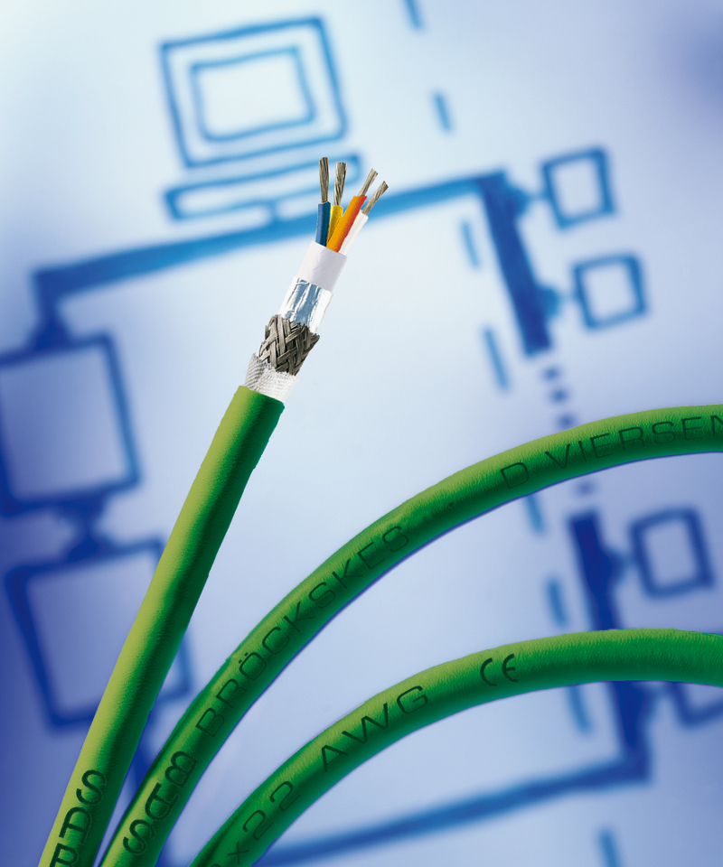 SAB introduces new high performance Industrial Ethernet cables ...