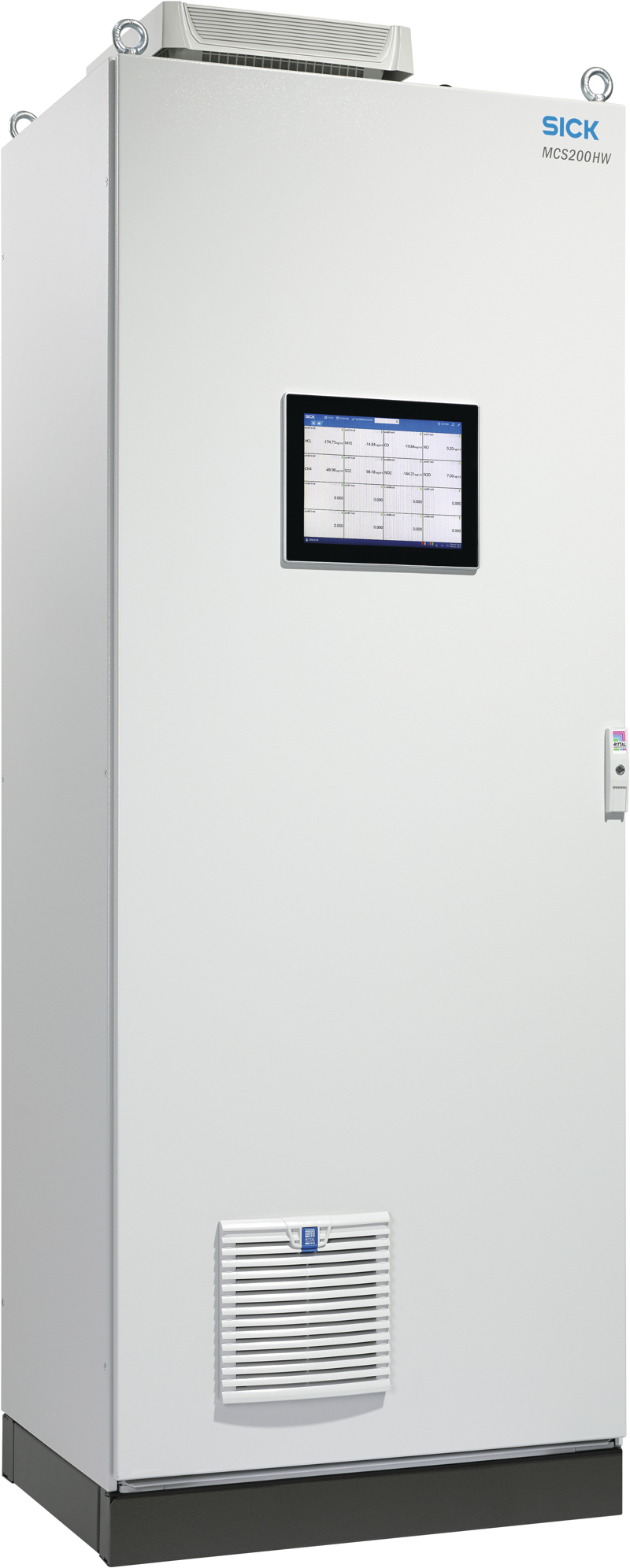 SICK's new MCS200HW analyzer system offers further improved measuring ...