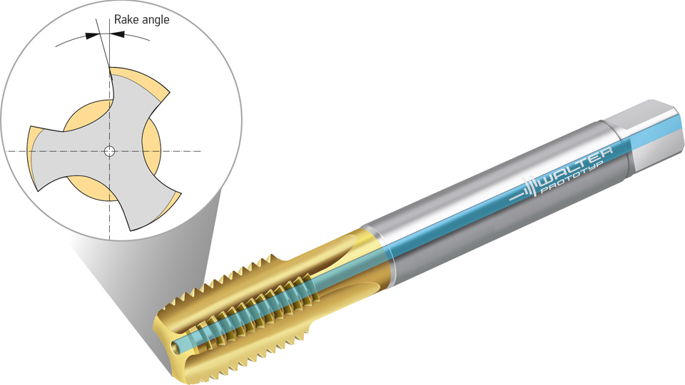Walter releases new Paradur® HT taps designed for dimensions UNC 1/4 ...