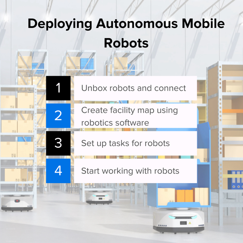 Zebra’s Fetch mobile robots can be deployed without extensive planning - EXPO21XX.com NEWS