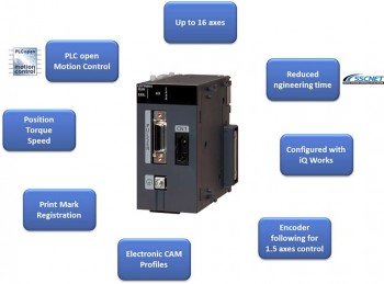 LD77 motion modules by Mitsubishi Electric - EXPO21XX.com NEWS