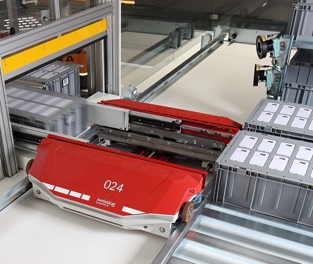 Optimal performance thanks to Swisslog´s Industry 4.0 concept - EXPO21XX.com NEWS